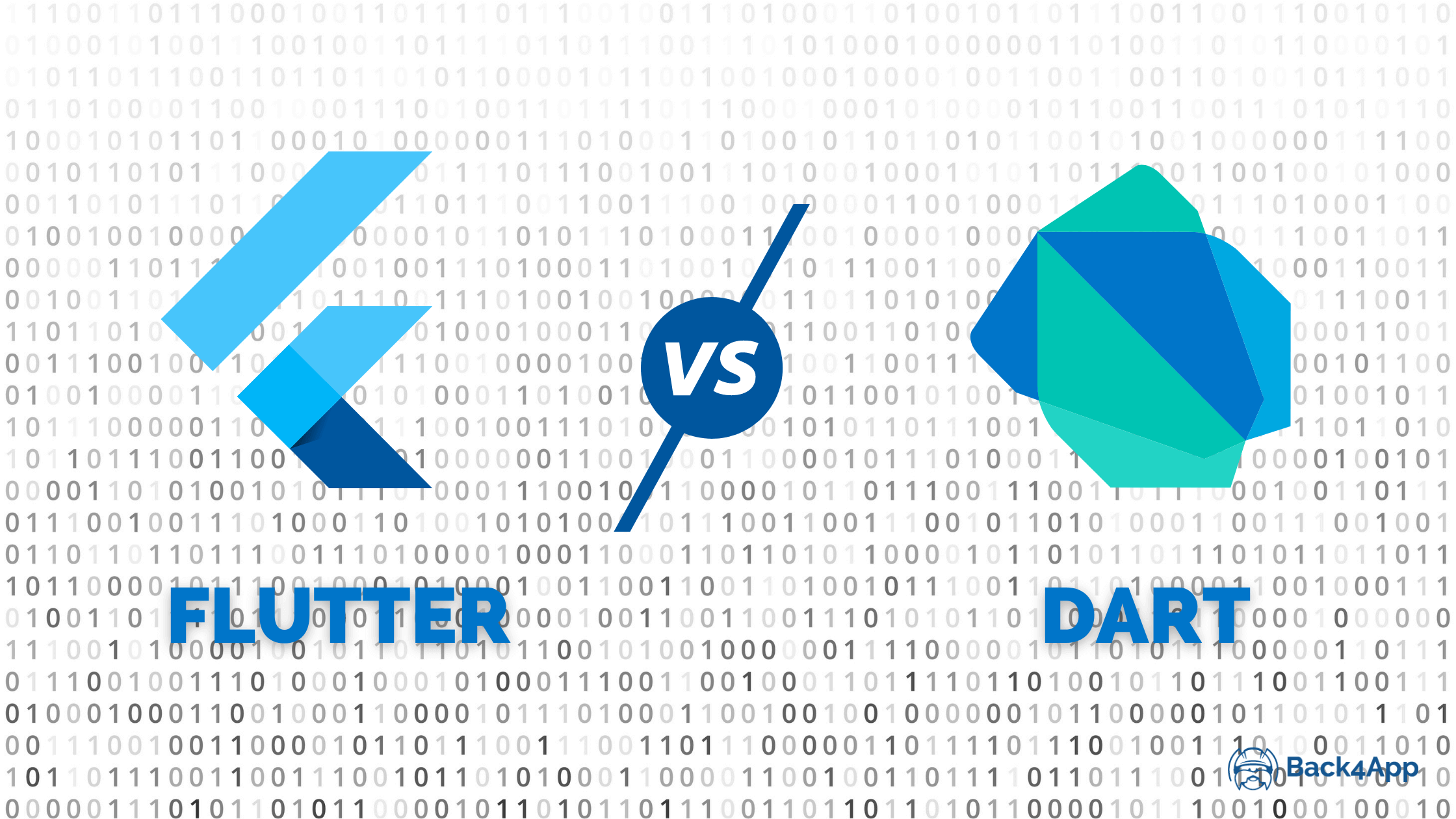 Integrating Physics Engines In Dart And Flutter For Realistic Game Ani – peerdh.com