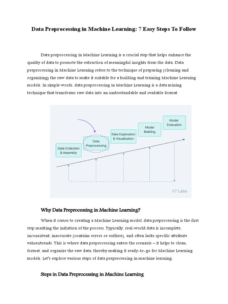 Creating A Framework For Real-time Sql Data Preprocessing For Machine – peerdh.com