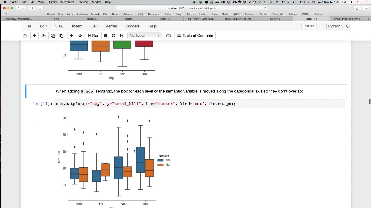 Building A Simple Python Script For Weather Data Analysis – peerdh.com