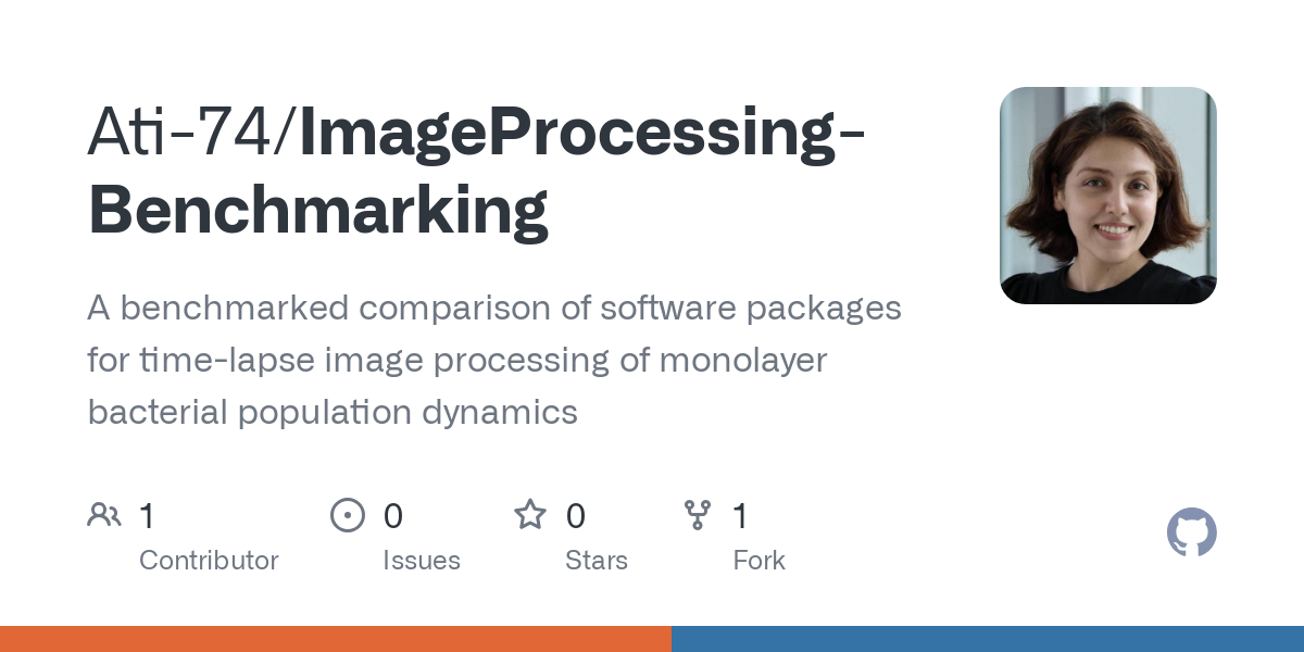 Benchmarking Memory Usage In Image Processing Libraries