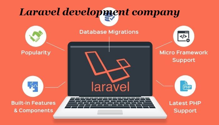 Integrating Laravel With Hadoop For Real-time Data Processing – peerdh.com