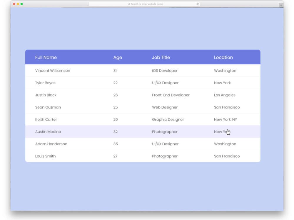 Mastering Css Table Layout: A Comprehensive Guide – peerdh.com