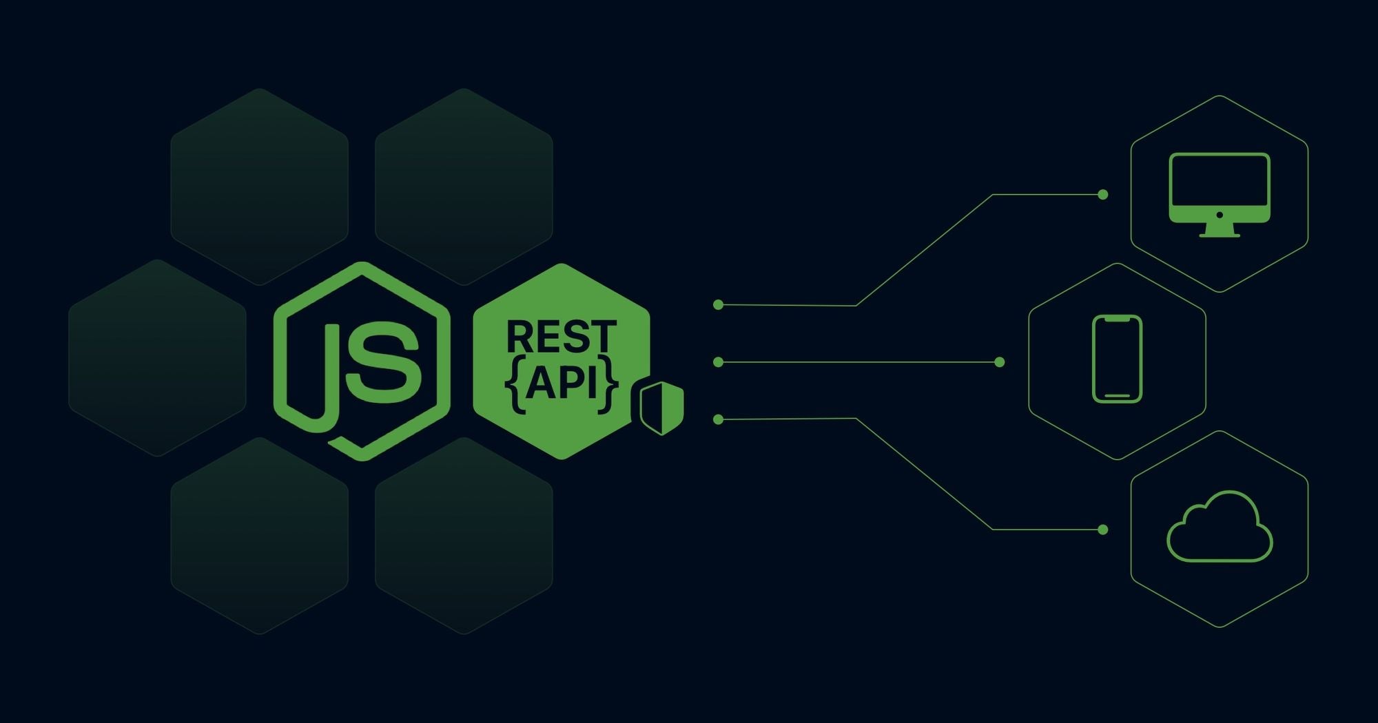 Building A Scalable Restful Api With Node.js And Express – peerdh.com