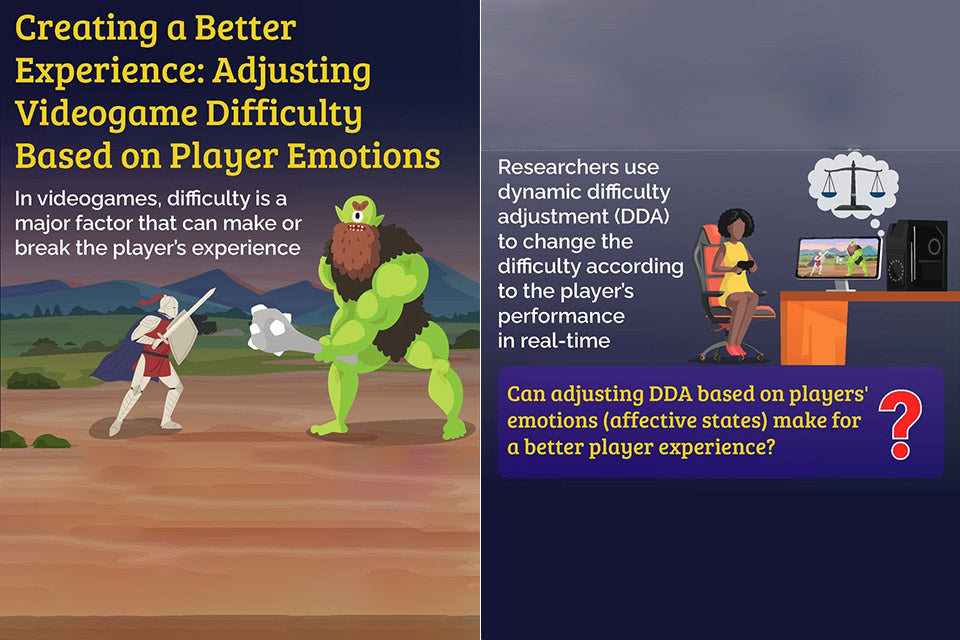 Implementing Dynamic Difficulty Adjustment In Ai Opponents Based On Re – peerdh.com