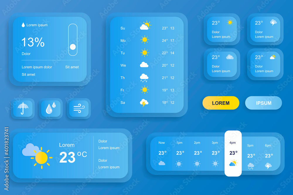 Building A User-friendly Interface For Visualizing Weather Predictions – peerdh.com