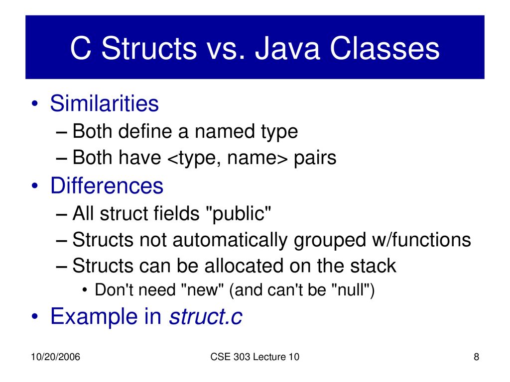 Understanding The Differences Between Structs And Classes In C# – peerdh.com