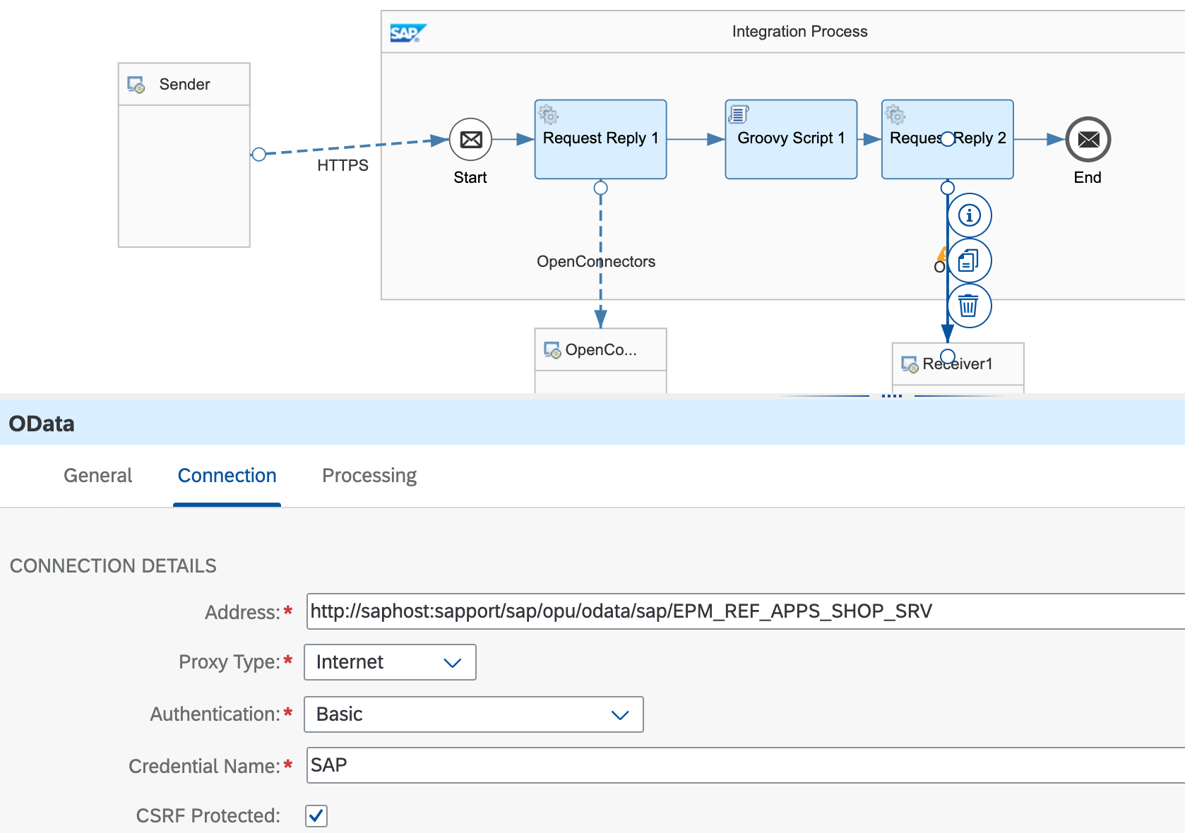 Integrating Sap With Laravel: A Comprehensive Guide – peerdh.com