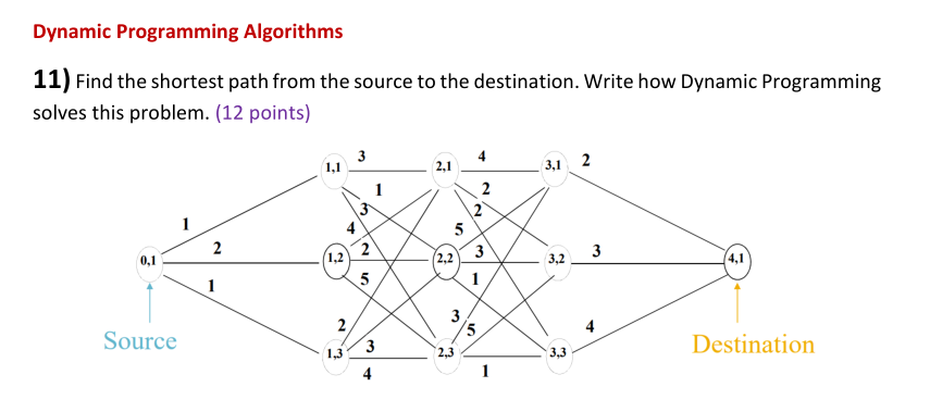 Dynamic Branching Algorithms For Player-driven Narrative Paths – peerdh.com