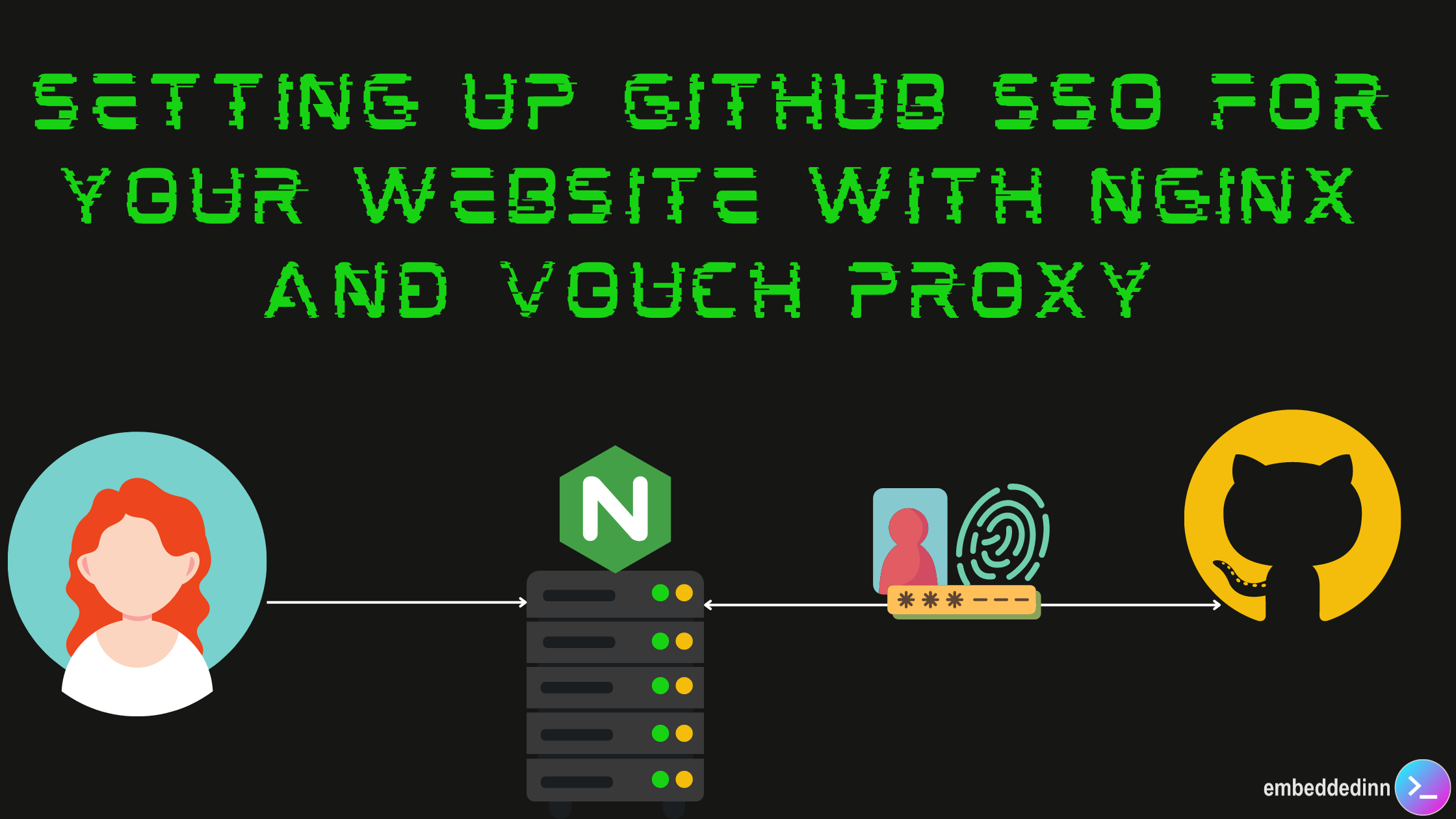 Setting Up A Vouch Proxy For Github Authentication – peerdh.com
