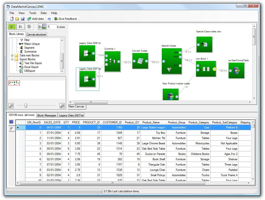 Building A Custom Data Migration Tool In C++ – peerdh.com