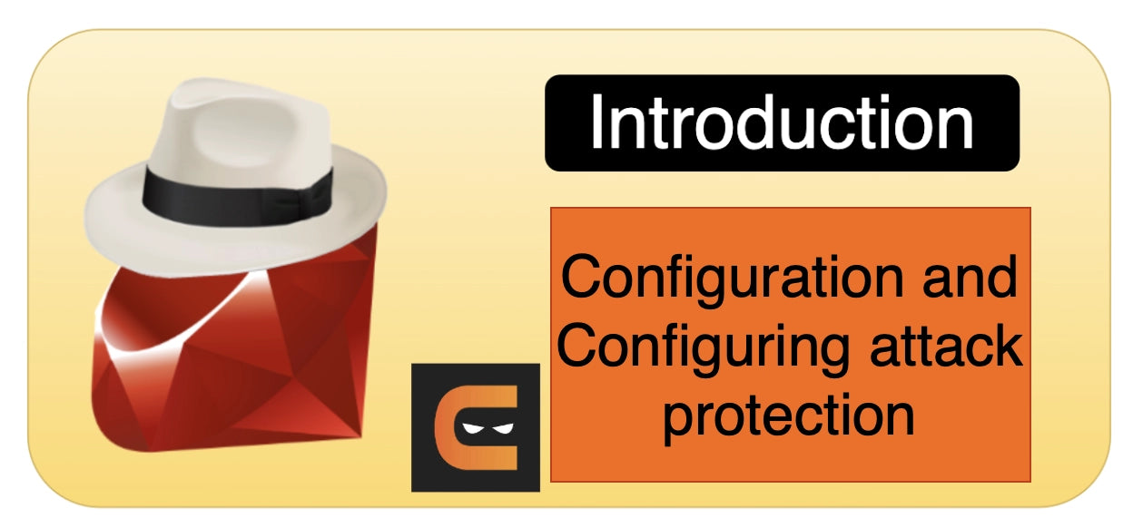 Build A Simple Web Application Using Sinatra In Ruby – peerdh.com