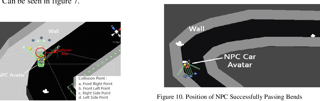 Algorithm Efficiency Metrics For Npc Pathfinding – peerdh.com