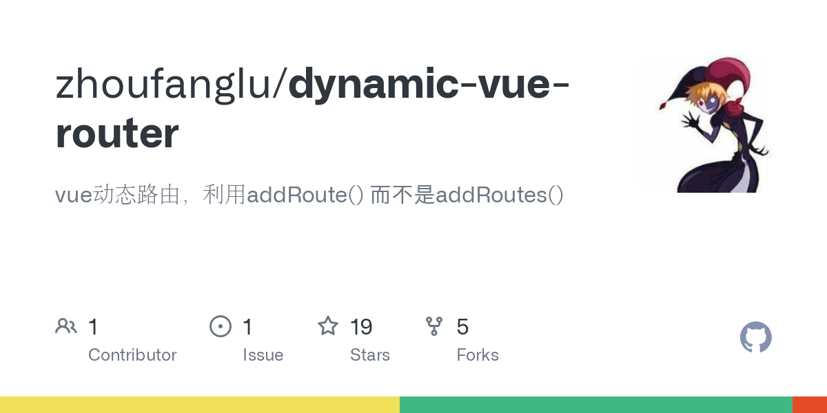 Implementing Dynamic Route Management Based On User Roles In Vue Route – peerdh.com