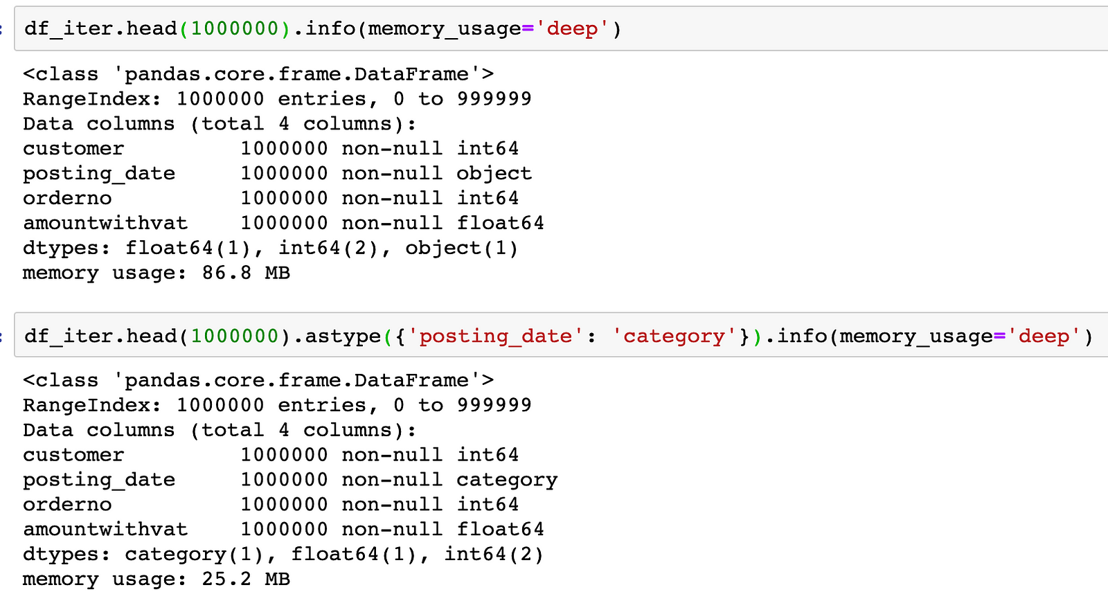 Integrating R For Advanced Data Analysis In Power Bi – peerdh.com