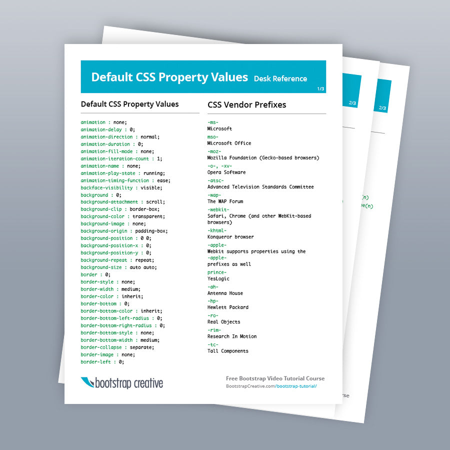 Understanding The Css All Property – peerdh.com