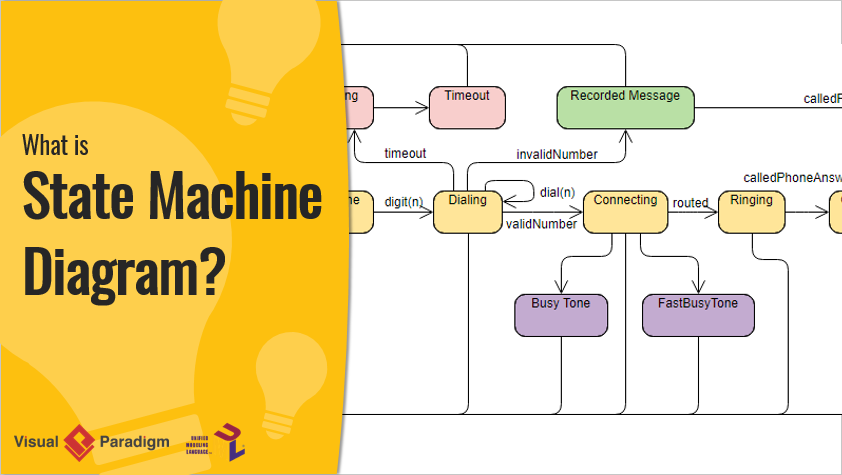 State Machine Optimization Techniques For Npc Behavior In Ada – peerdh.com
