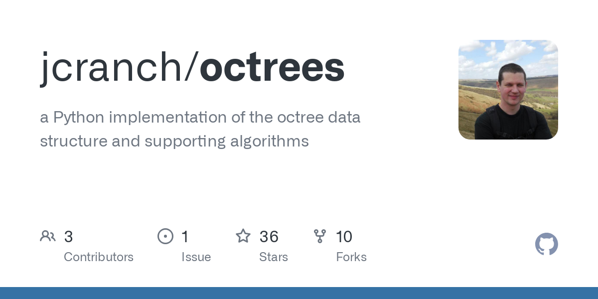 Optimizing Octree Algorithms For Real Time Collision Detection In Gami