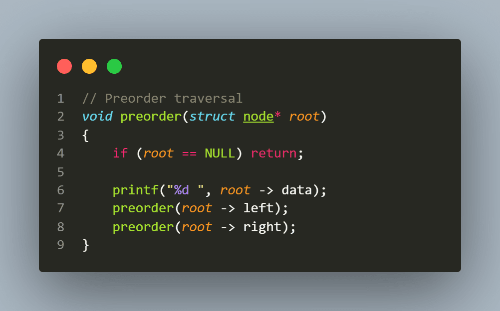Implementing Preorder Traversal In Javascript – peerdh.com