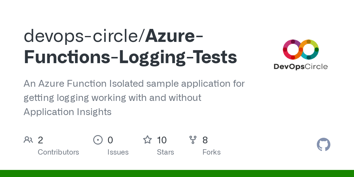 Implementing Monitoring And Logging Strategies For Azure Functions Wit – peerdh.com