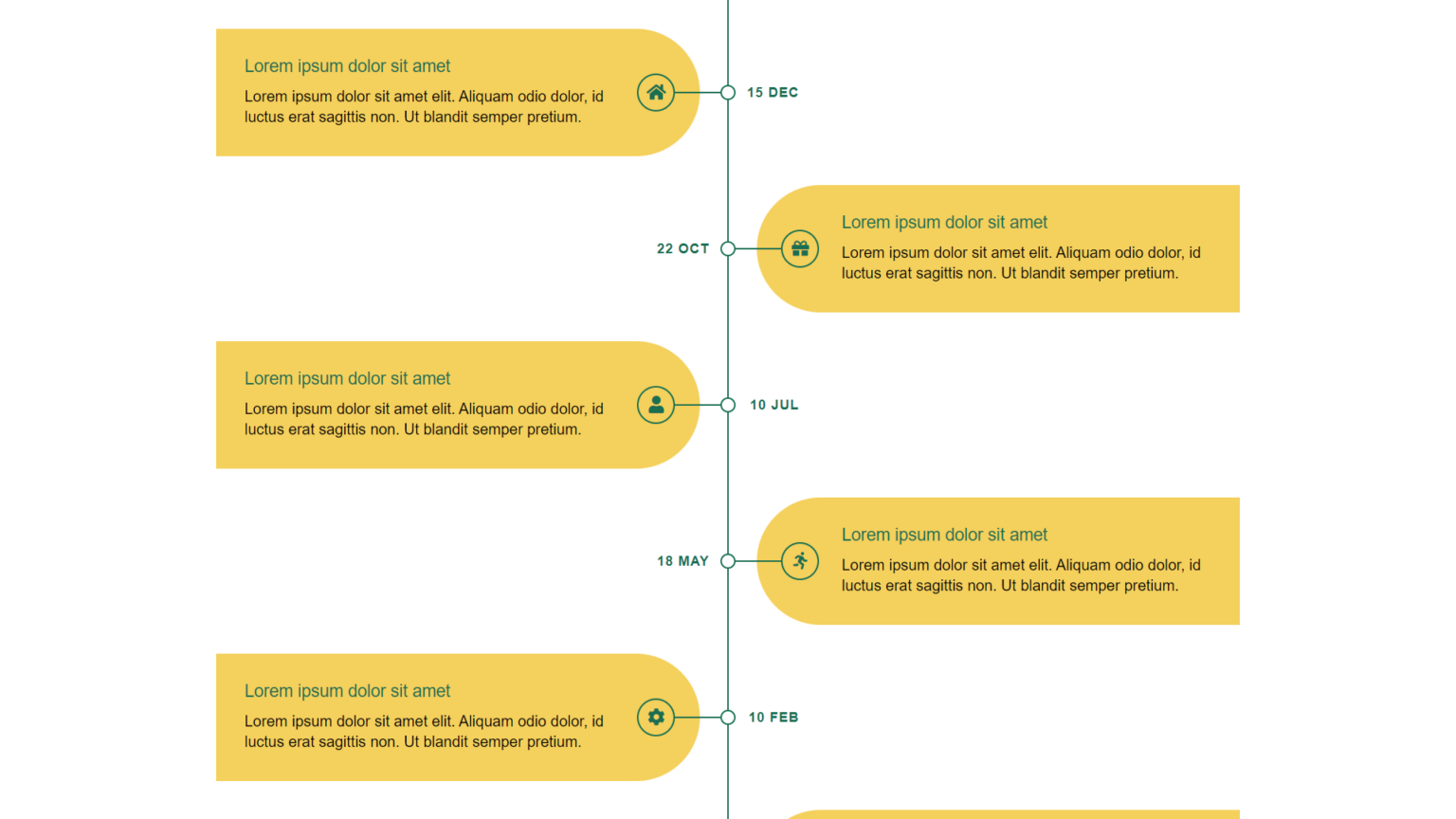 Understanding Css Timeline Scope – peerdh.com