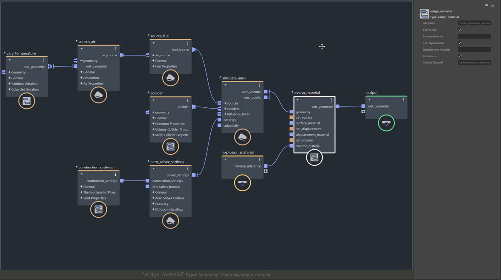 Using Visual Programming Tools To Demonstrate Recursion Concepts – peerdh.com