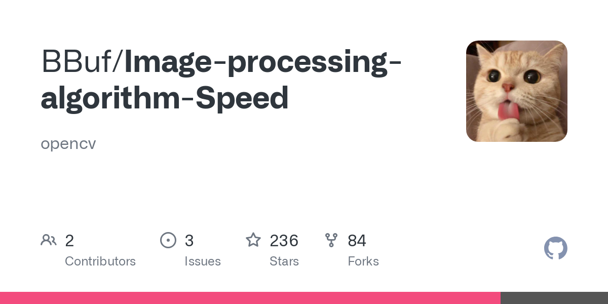 Algorithm Optimization For Real-time Video Processing – peerdh.com