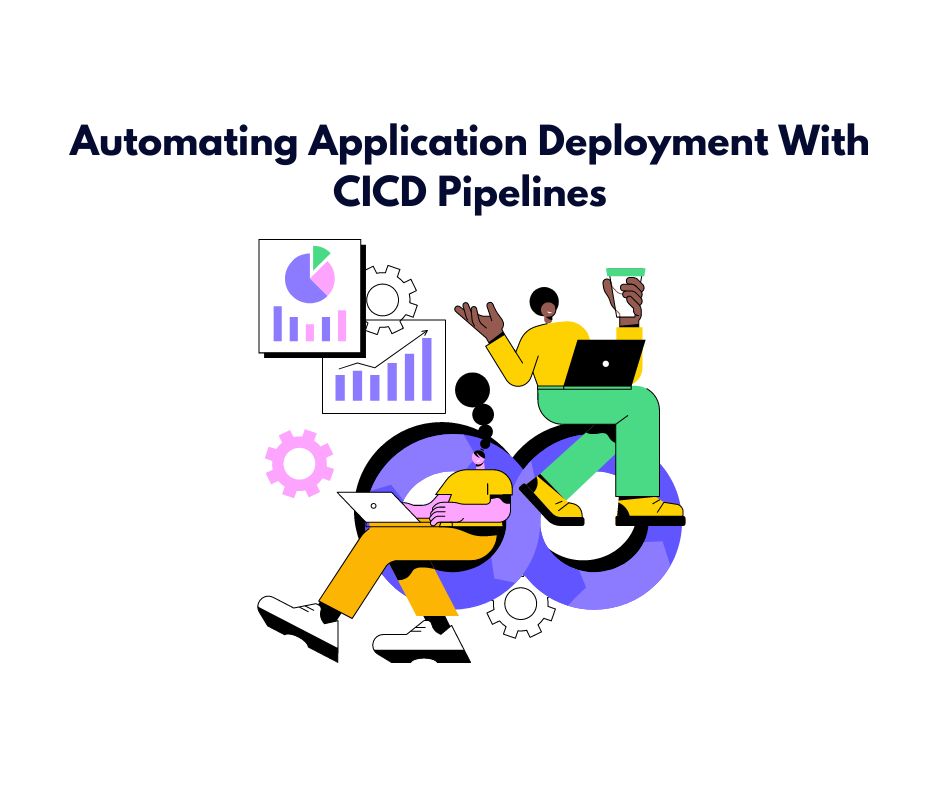 Automating Deployment With Ci/cd: A Practical Guide – peerdh.com