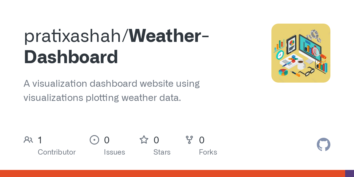Building A User-friendly Dashboard For Visualizing Weather Predictions – peerdh.com