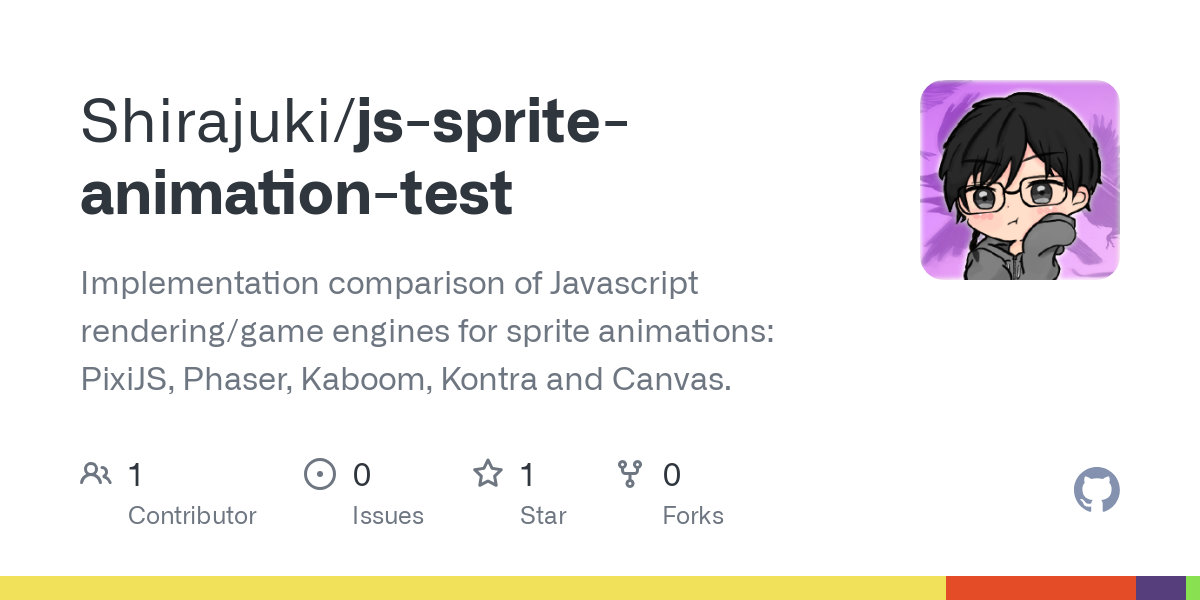 Optimizing Memory Management For Sprite Rendering In Javascript Games – peerdh.com