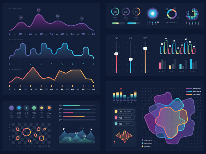 Beginner-friendly Data Visualization Projects Using Matplotlib And Sea – peerdh.com