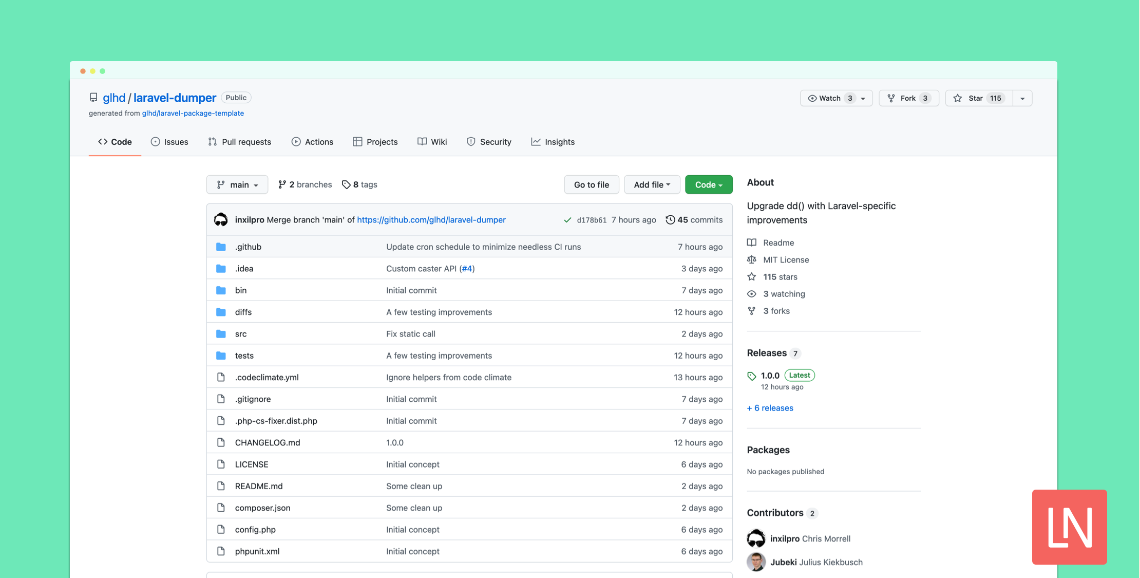 Understanding Laravel's Html Dumper: A Comprehensive Guide – peerdh.com