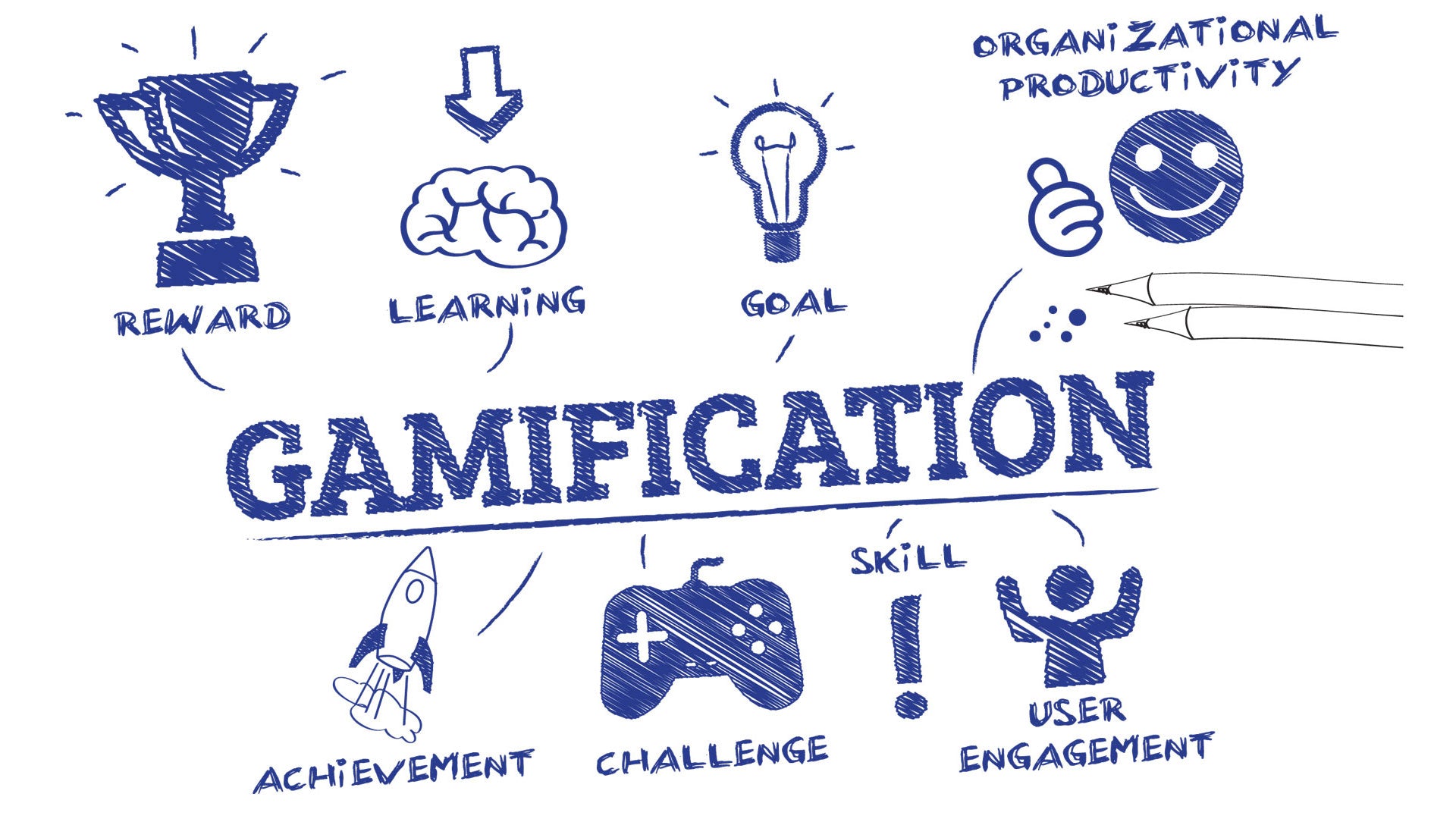 Gamification Strategies For Ar User Retention – peerdh.com