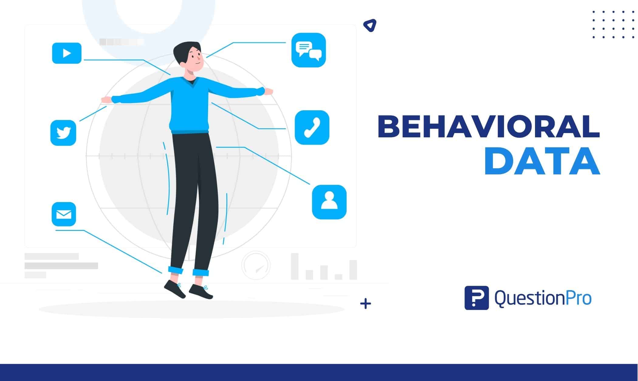 Leveraging Real-time User Behavior Data For Dynamic Learning Pathways – peerdh.com