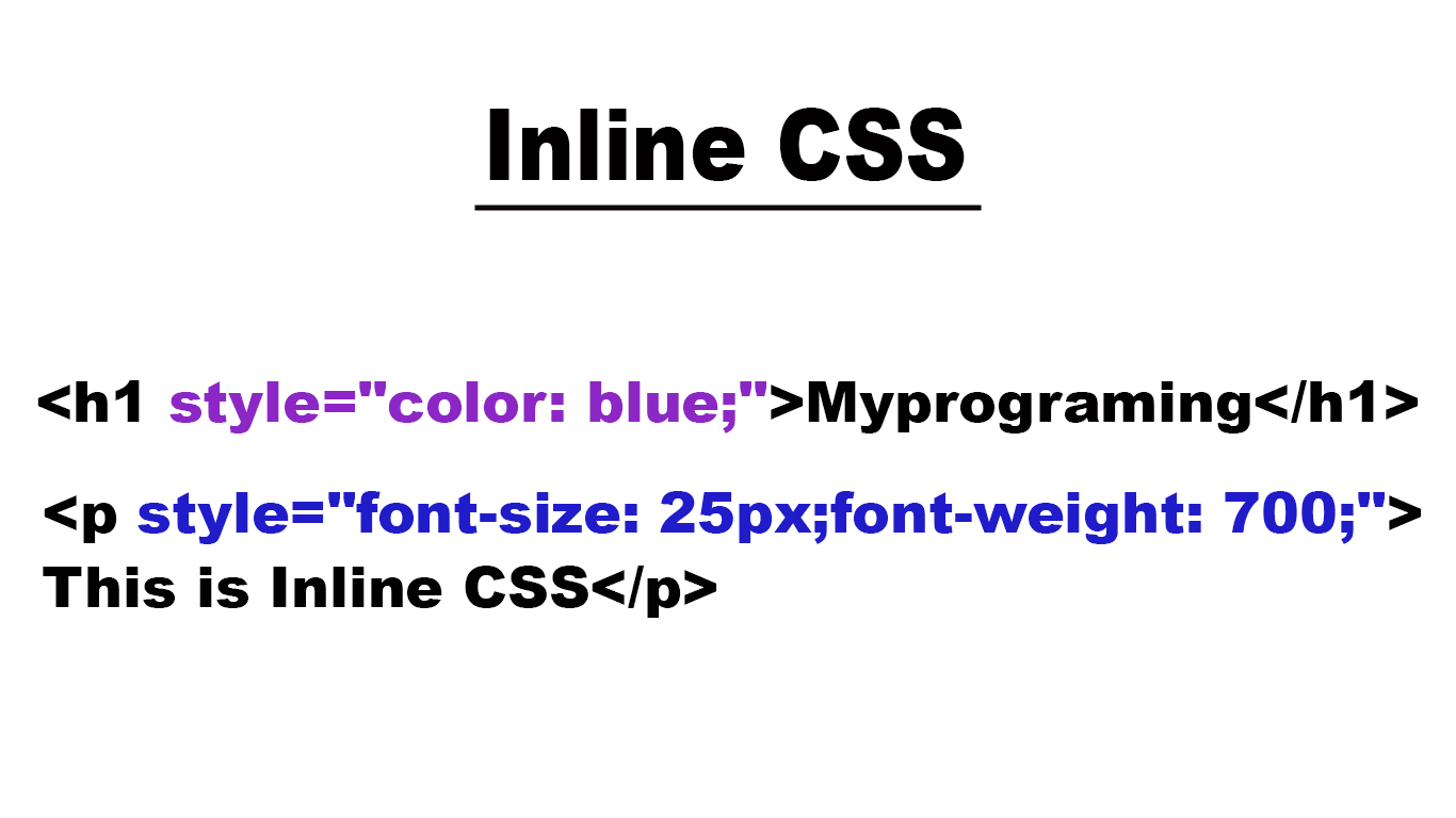 Understanding Css Logical Properties: A Focus On Inset Inline End – peerdh.com