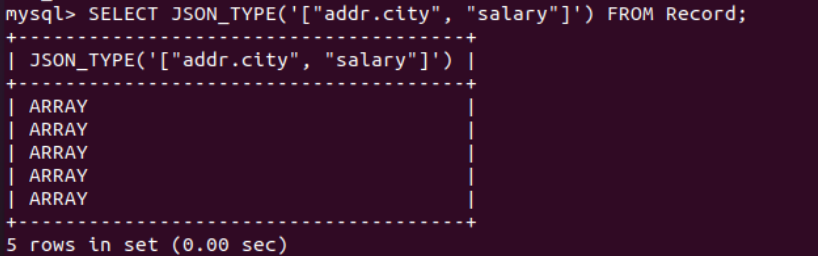 Understanding Postgresql Jsonb For Flexible Data Structures – peerdh.com