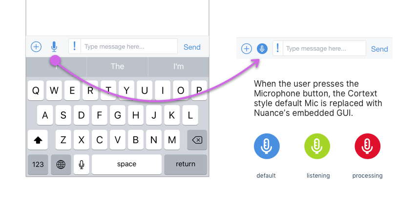 Integrating Speech To Text In Laravel Applications – peerdh.com