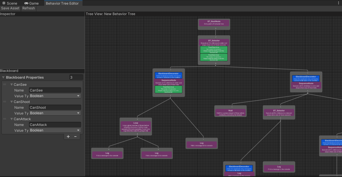 Using Reinforcement Learning To Optimize Npc Behavior Tree Parameters – peerdh.com