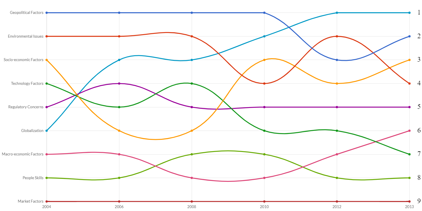 Building A Modular Command System For Customizable Applications – peerdh.com