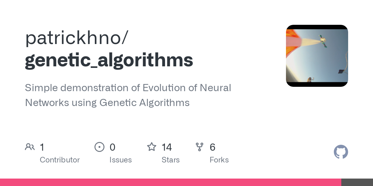 Implementing Genetic Algorithms For Npc Behavior Evolution In Simple G – peerdh.com