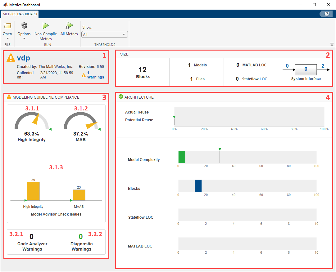 Creating Interactive Matlab Dashboards For Data Visualization Projects – peerdh.com