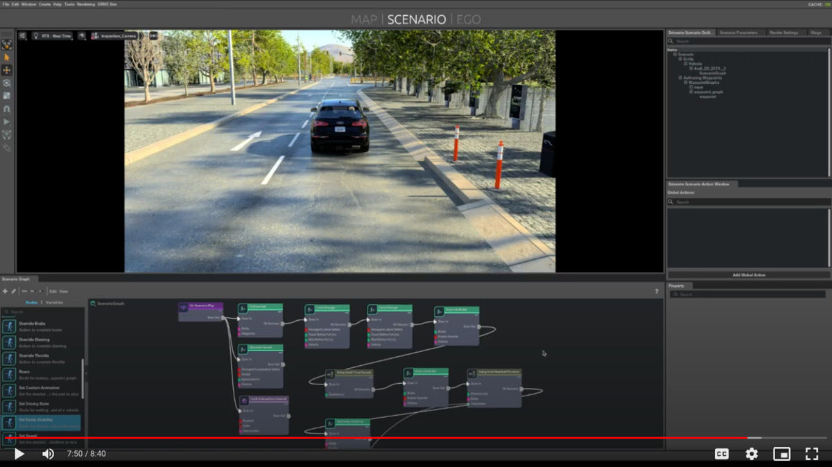 Integrating Ai-driven Feedback Systems In Visual Scripting For Game De – peerdh.com