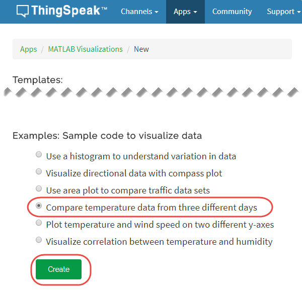 Python Data Visualization Of Climate Change Trends – peerdh.com