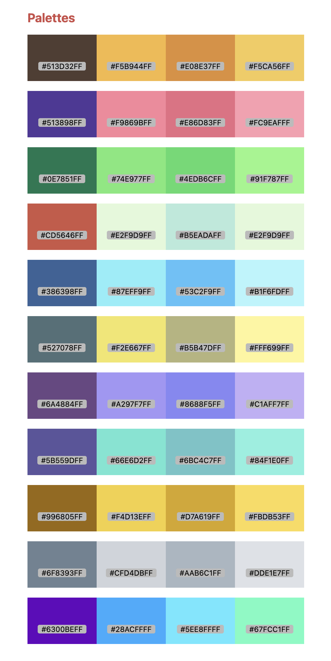 Understanding Css Font Palette And Palette Mix – peerdh.com