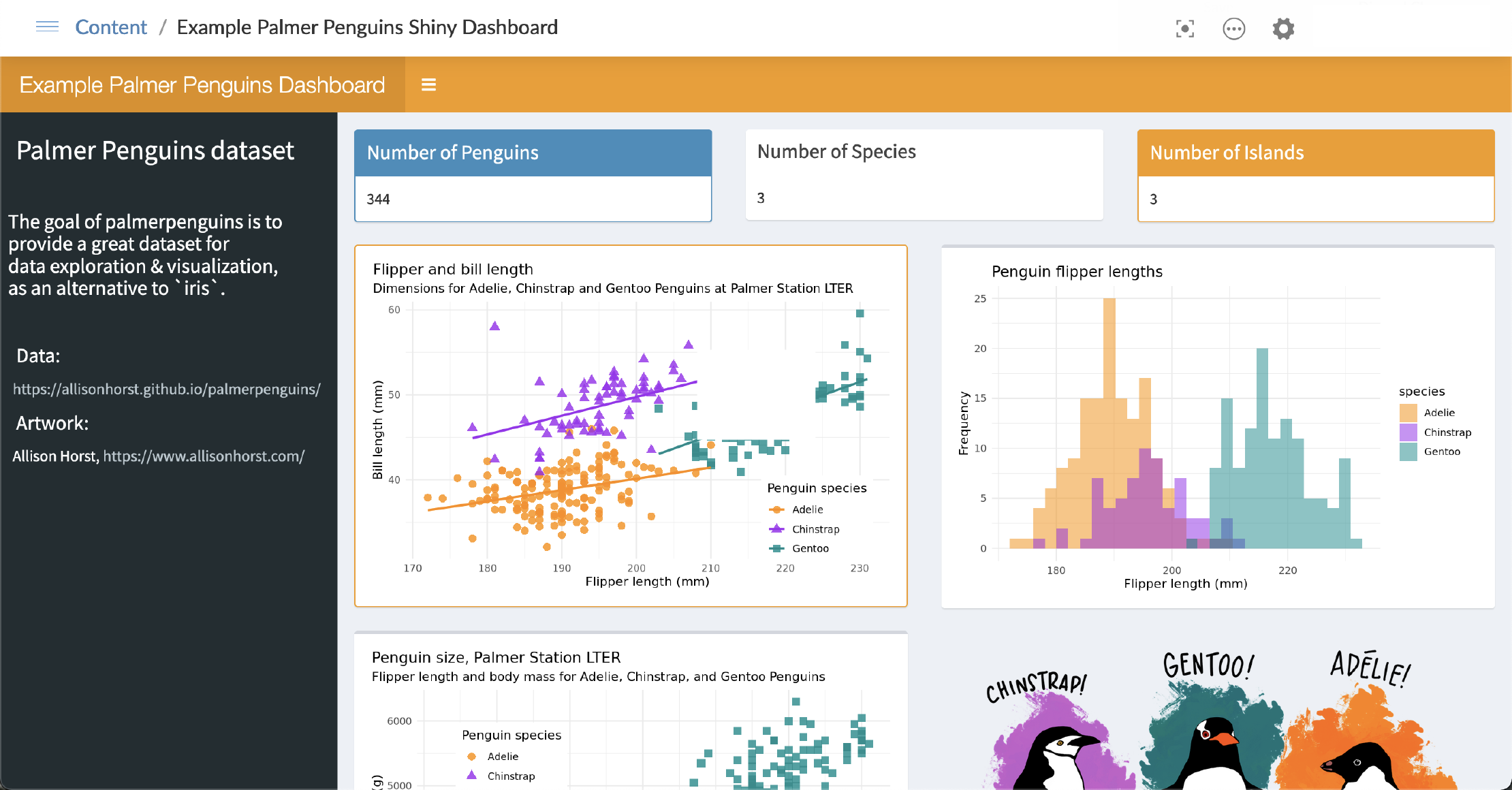 Implementing State Management Techniques In Shiny Applications – peerdh.com