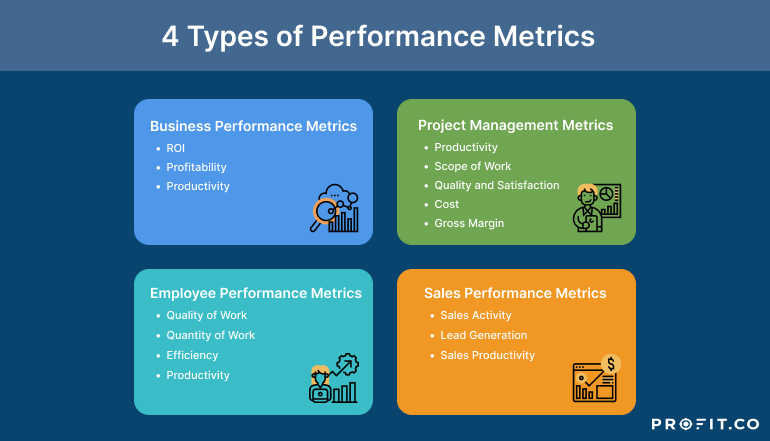 Performance Metrics Of Different Machine Learning Frameworks On Mobile – peerdh.com