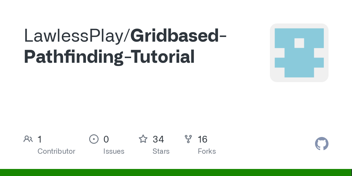 Implementing A Grid Based Pathfinding Algorithm For Tile Based Maps In