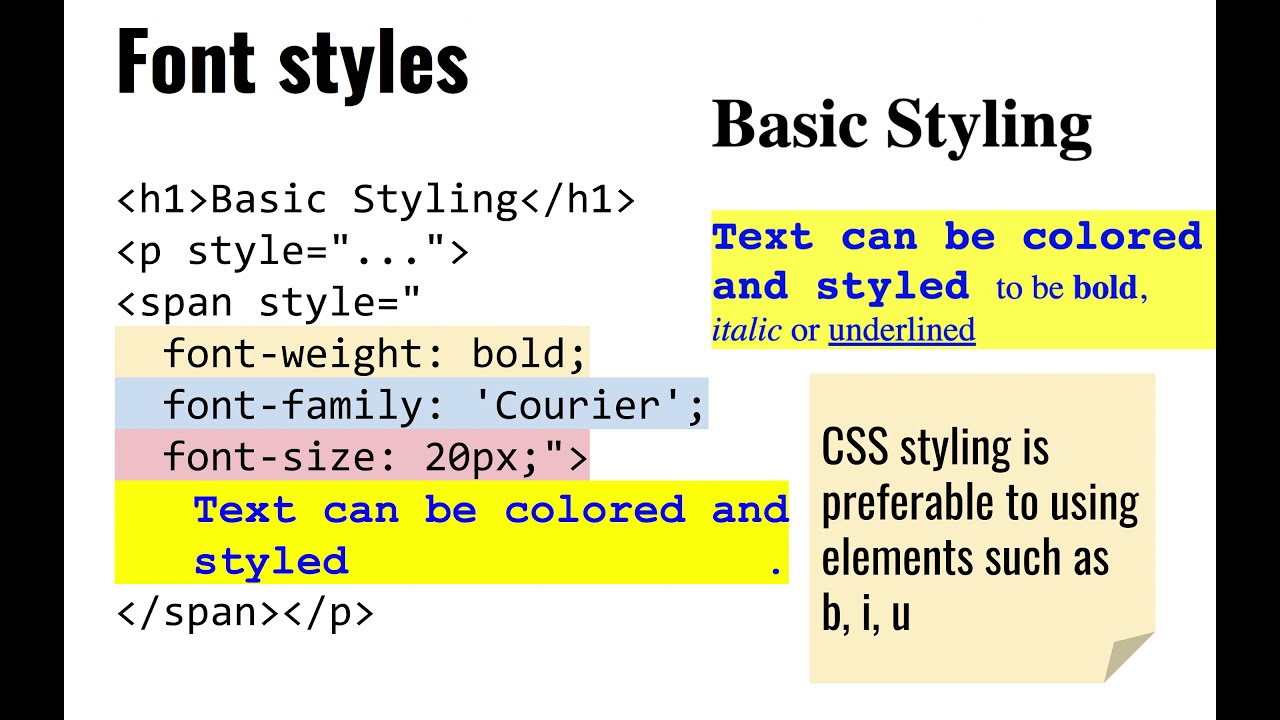 Mastering Css Text Styling Fundamentals – peerdh.com Mastering Css Text Styling Fundamentals – peerdh.com
