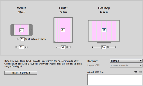 Implementing Responsive Design Techniques For Adaptive User Interfaces – peerdh.com