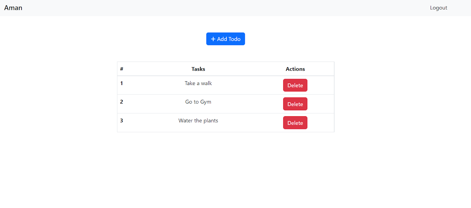 Implementing User Authentication For A Todo List App Using Local Stora – peerdh.com