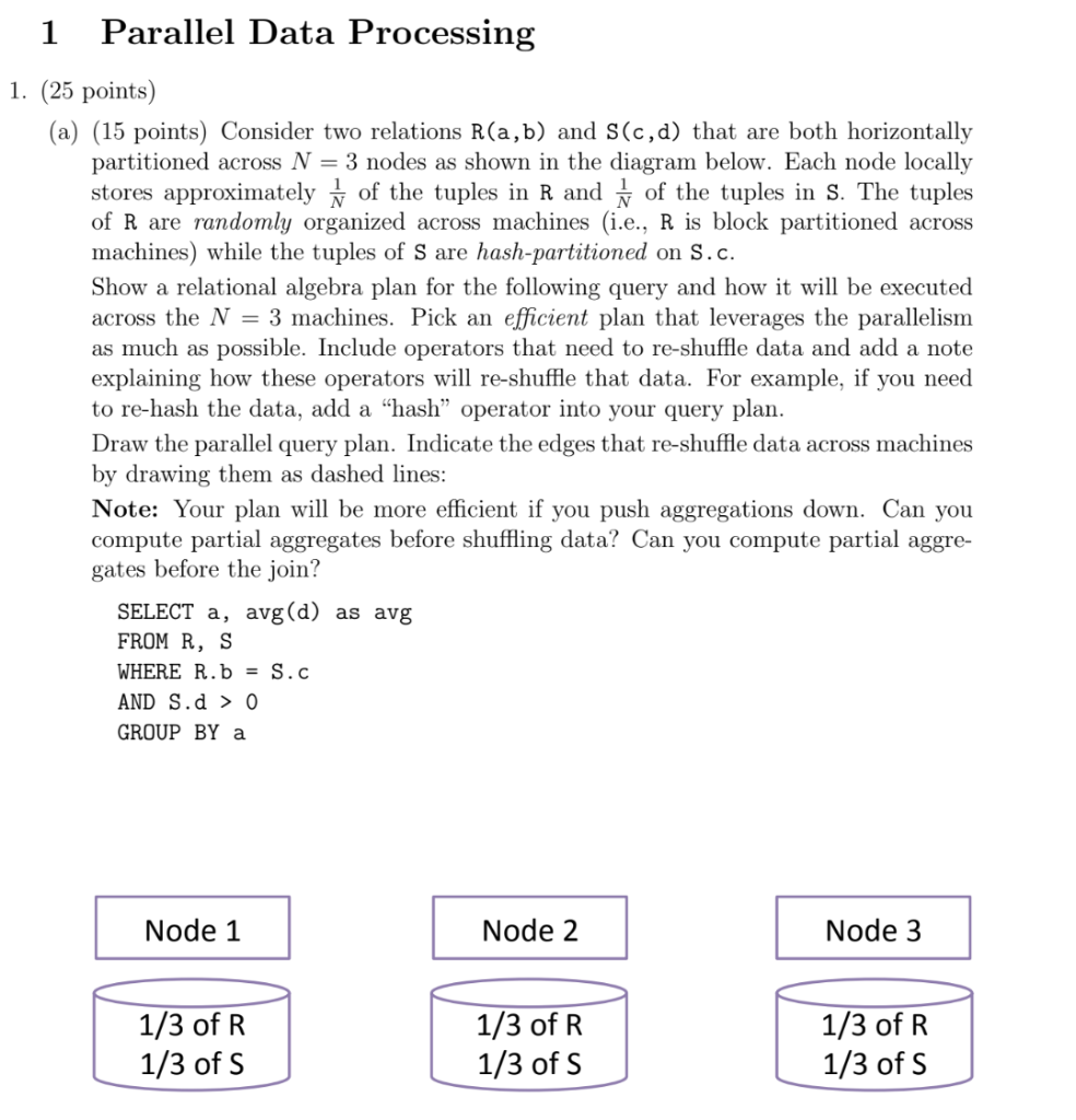 Using Higher-order Functions For Parallel Data Processing – peerdh.com